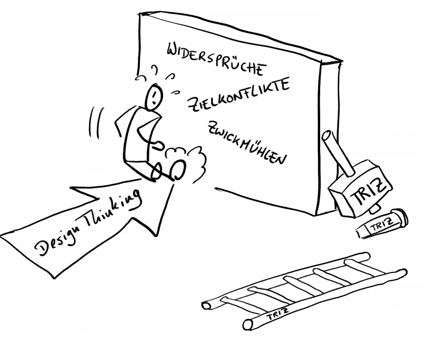 BC20 - Design Thinking & TRIZ– eine Kombination für rasche und ...
